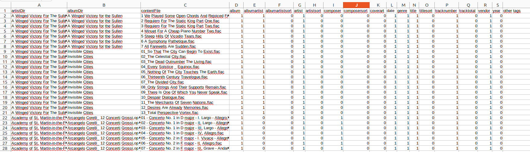 My Favorite Open Source Library For Analyzing Music Files 